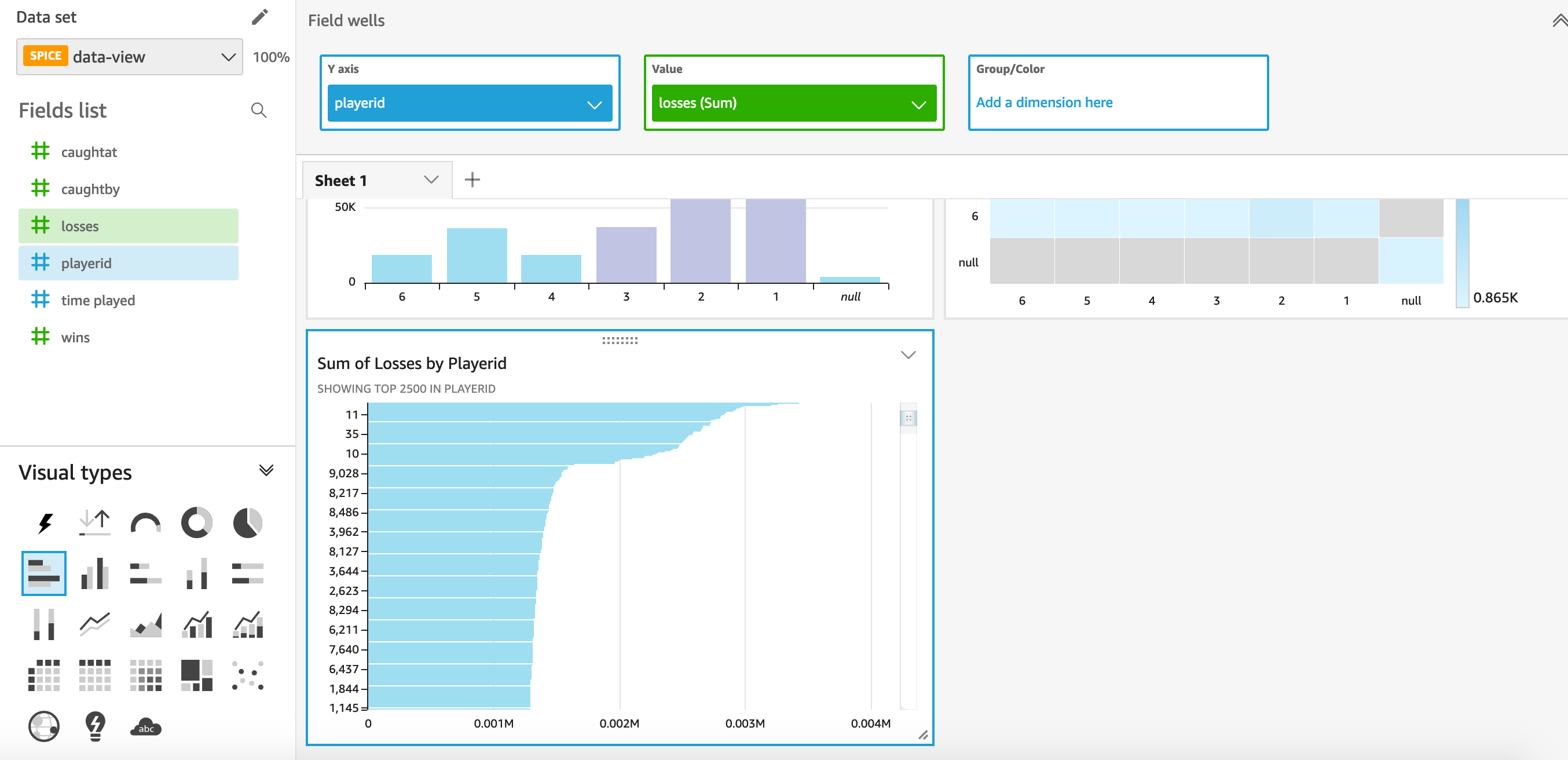 serverless-games-on-aws/Serverless Data Analytics Lab/README.md at master · aws-samples ...