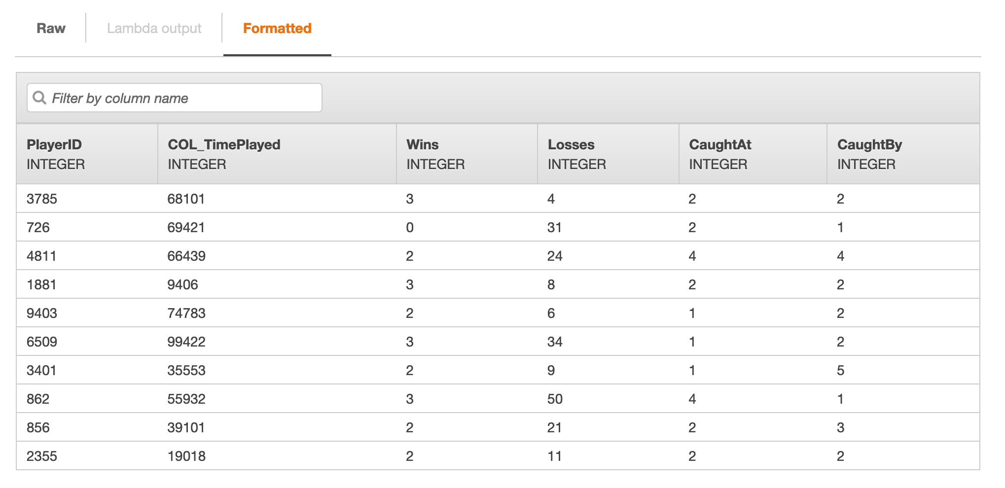 serverless-games-on-aws/Serverless Data Analytics Lab/README.md at master · aws-samples ...